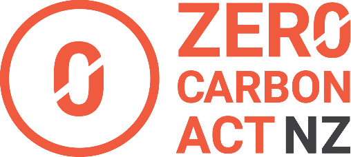 Our Climate Challenge | Greenlit